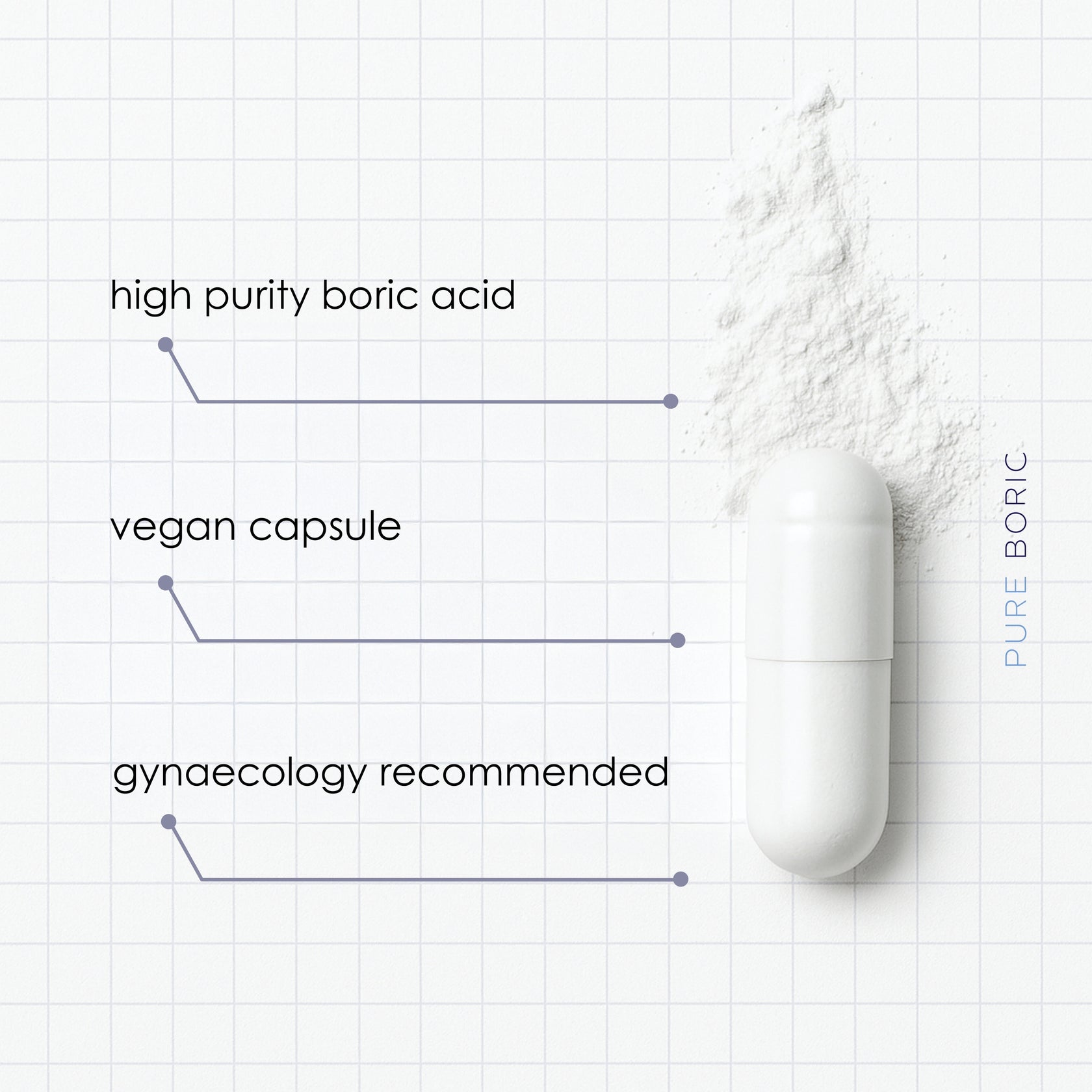 Medical Grade Boric Acid Suppositories – Pure Boric